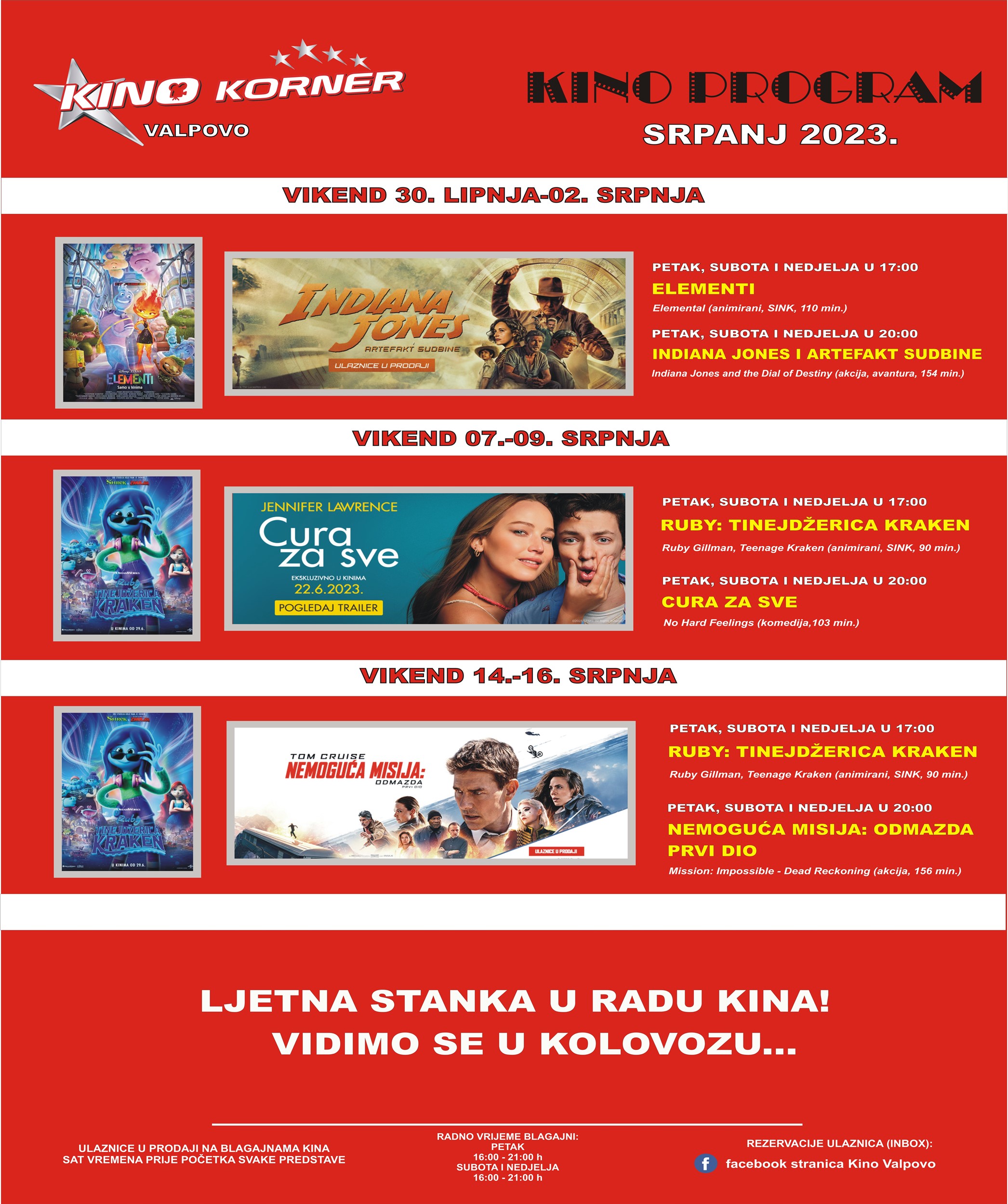 FOTOGRAFSKI TEČAJ: Osnove Adobe Photoshopa